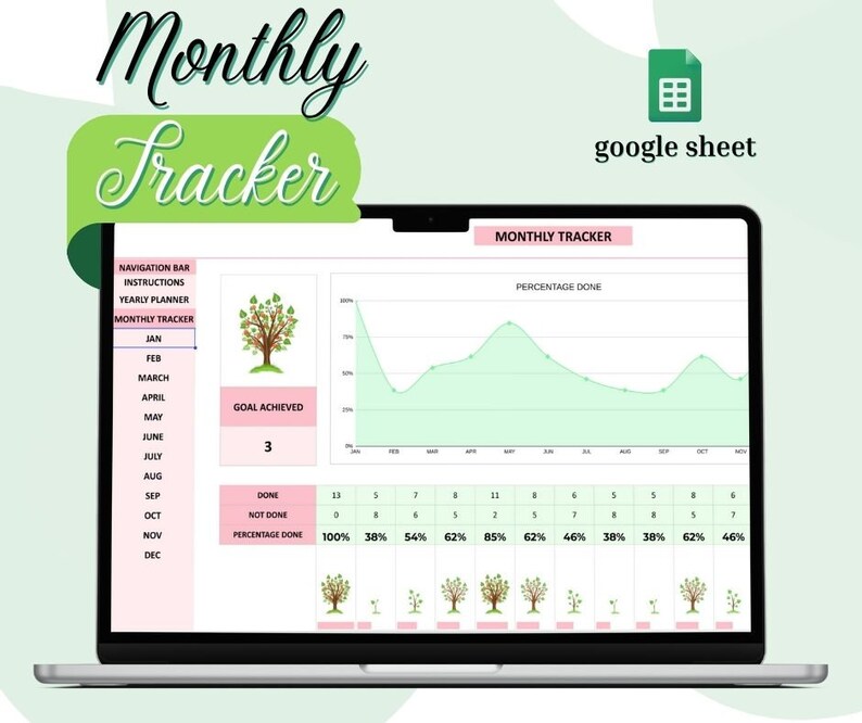 Pink Habit Tracker Spreadsheet, Daily and Weekly Planner, Personal ...