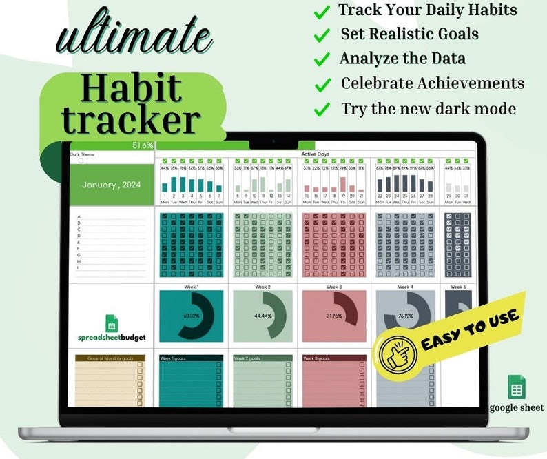Spreadsheet Habit Tracker, Google Sheet, Tamplate Habit Tracker, Goals ...