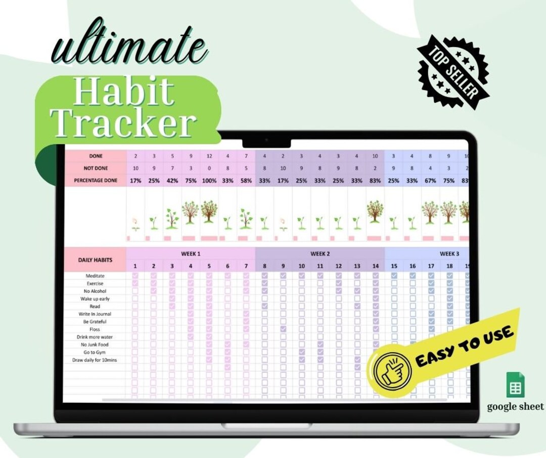 Pink Habit Tracker Spreadsheet, Daily and Weekly Planner, Personal ...