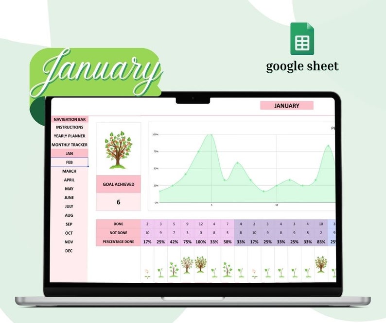 Pink Habit Tracker Spreadsheet, Daily and Weekly Planner, Personal ...