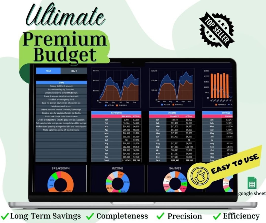 Premium Budget Spreadsheet, Plan and Manage Your Budget With Elegance ...