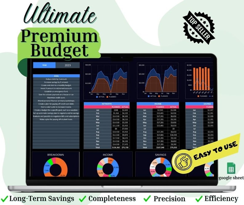 Premium Budget Spreadsheet, Plan and Manage Your Budget With Elegance ...