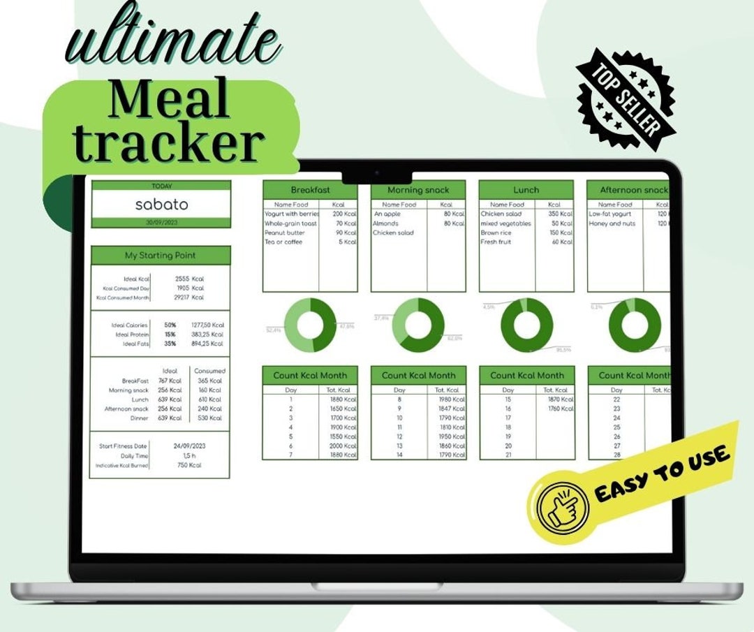Meal Tracker Spreadsheet, Weekly Meal Planner, Meal Organization With ...