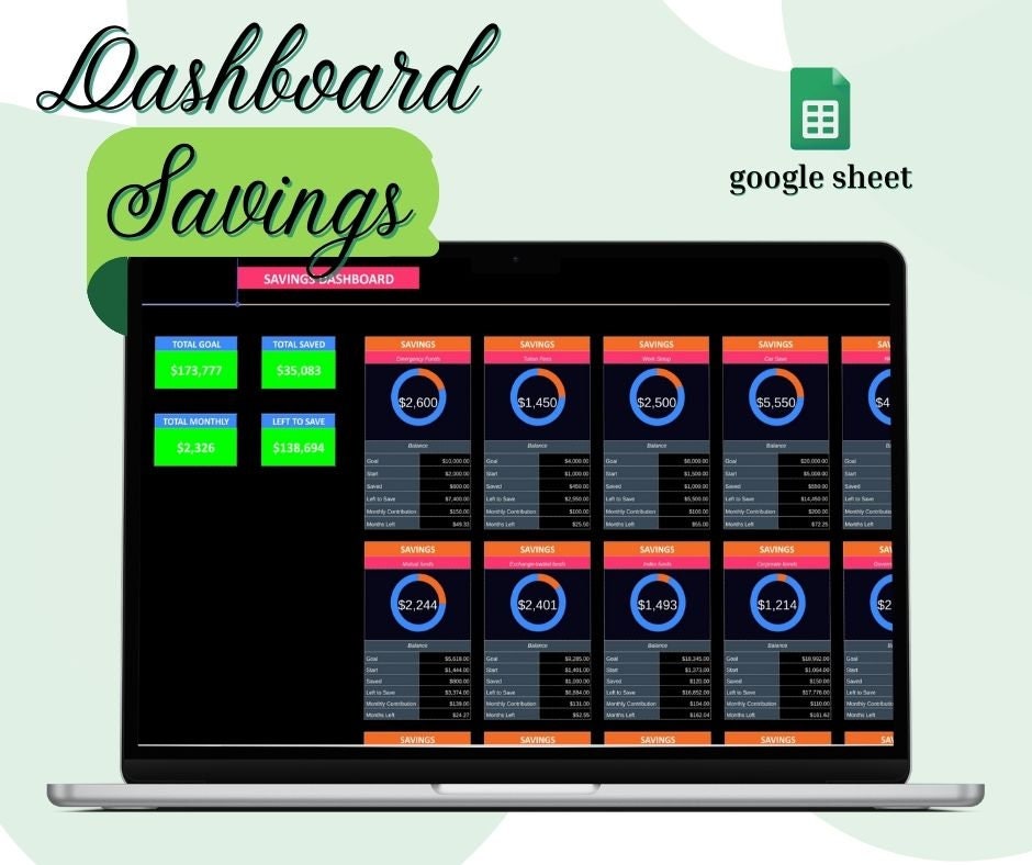 Premium Budget Spreadsheet, Plan and Manage Your Budget With Elegance ...