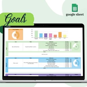 Life Planner Spreadsheet, Organize Your Life Effectively, Life Planning ...