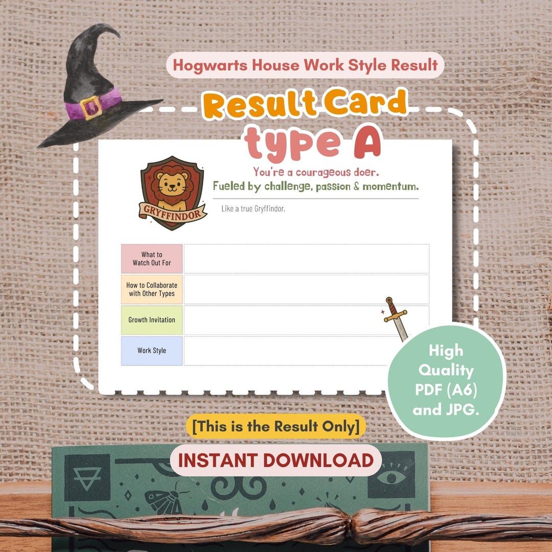 Gryffindor Work Style Result Card | Hogwarts House Personality Result ...