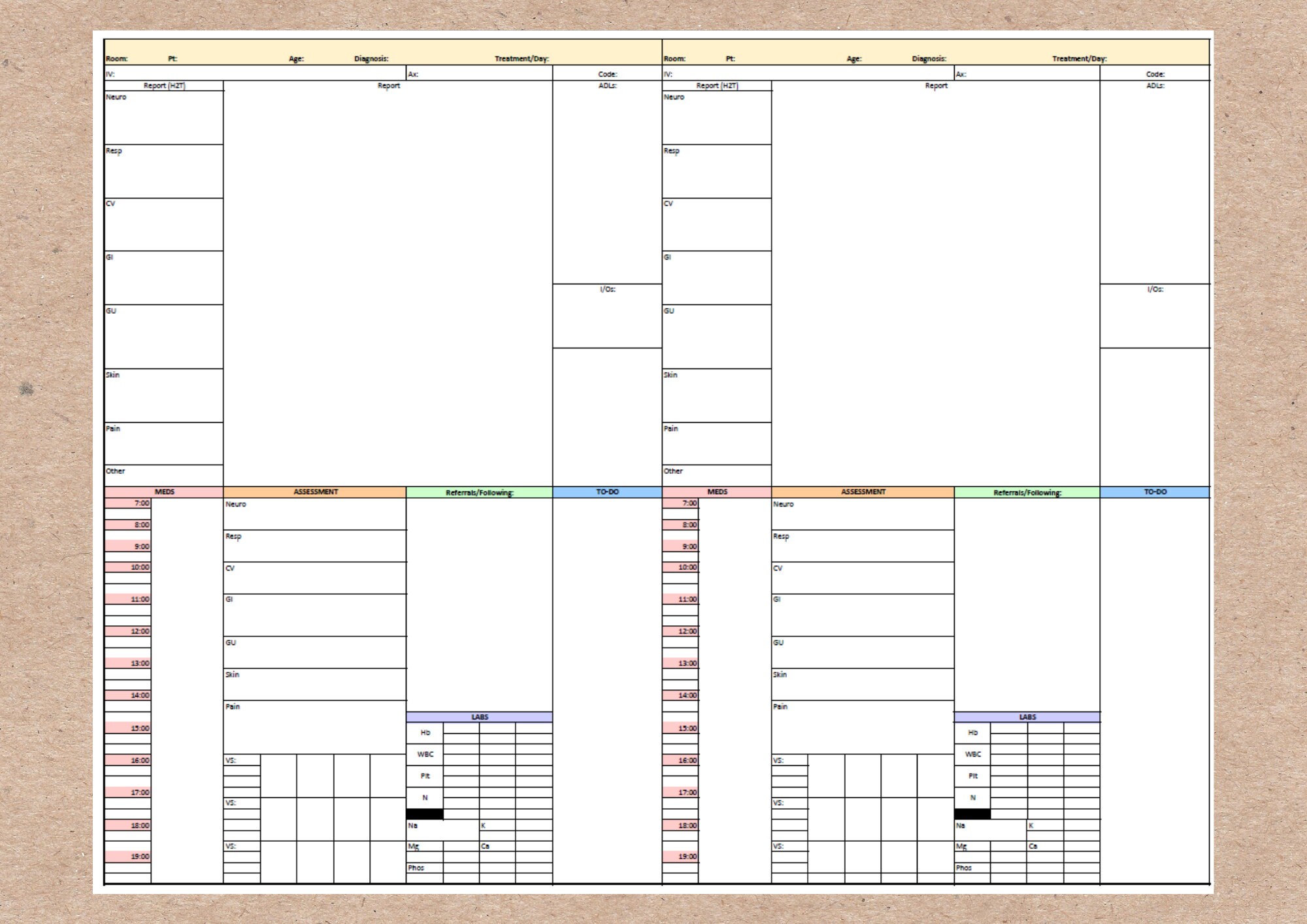 Oncology Inpatient Report Sheet Template - Etsy