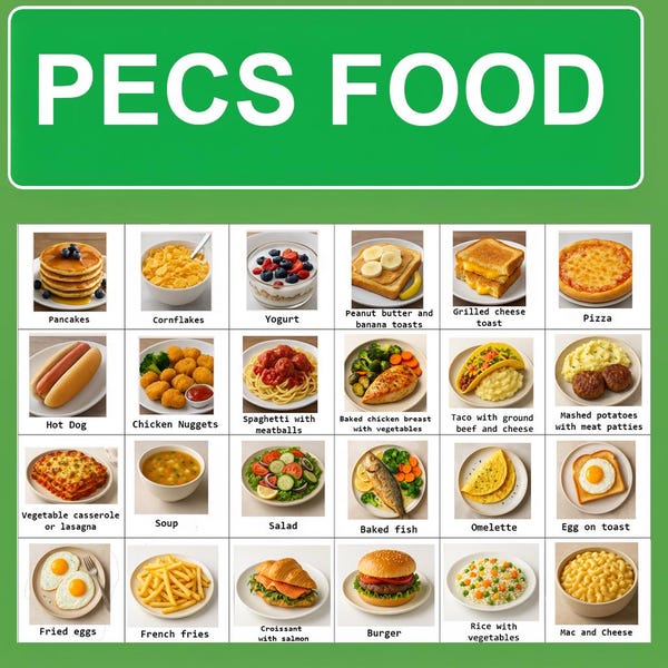 Food Pec Cards - Etsy