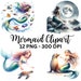 Mythical Clipart: Enchanting Watercolor Creatures Bundle Collection ...