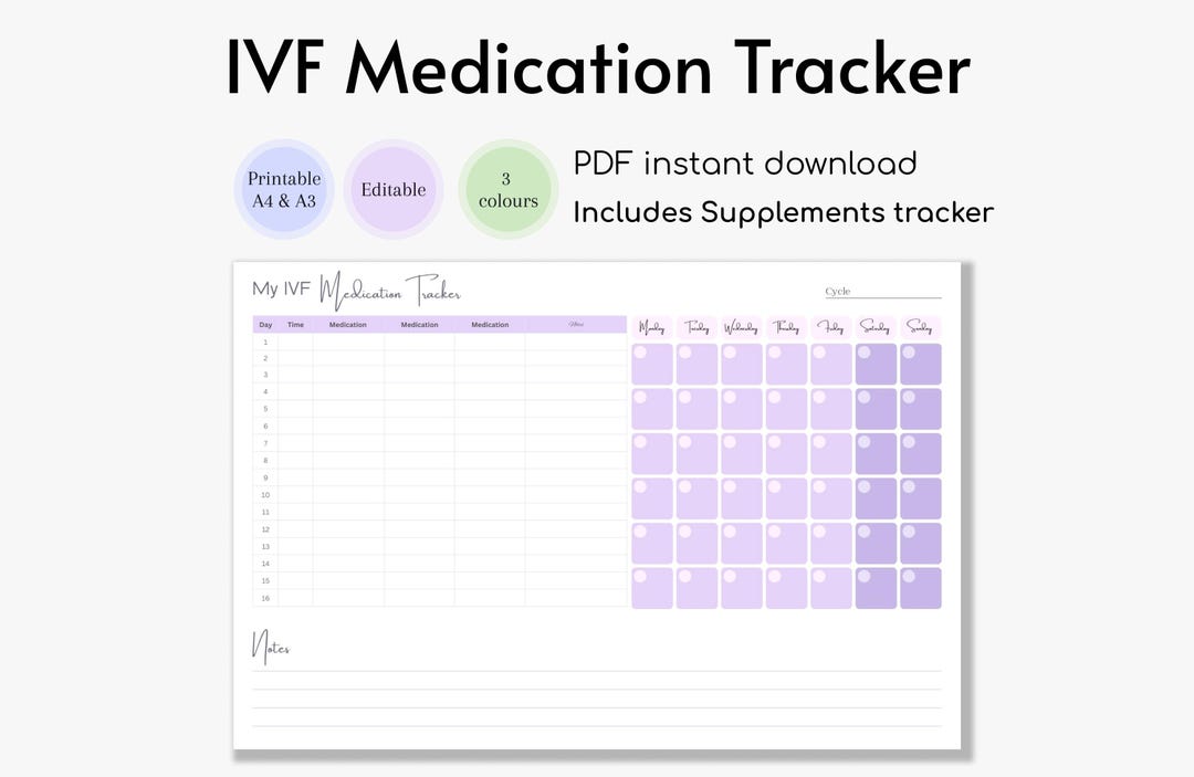 Editable IVF Medication & Supplements Tracker PDF | Fertility Treatment ...