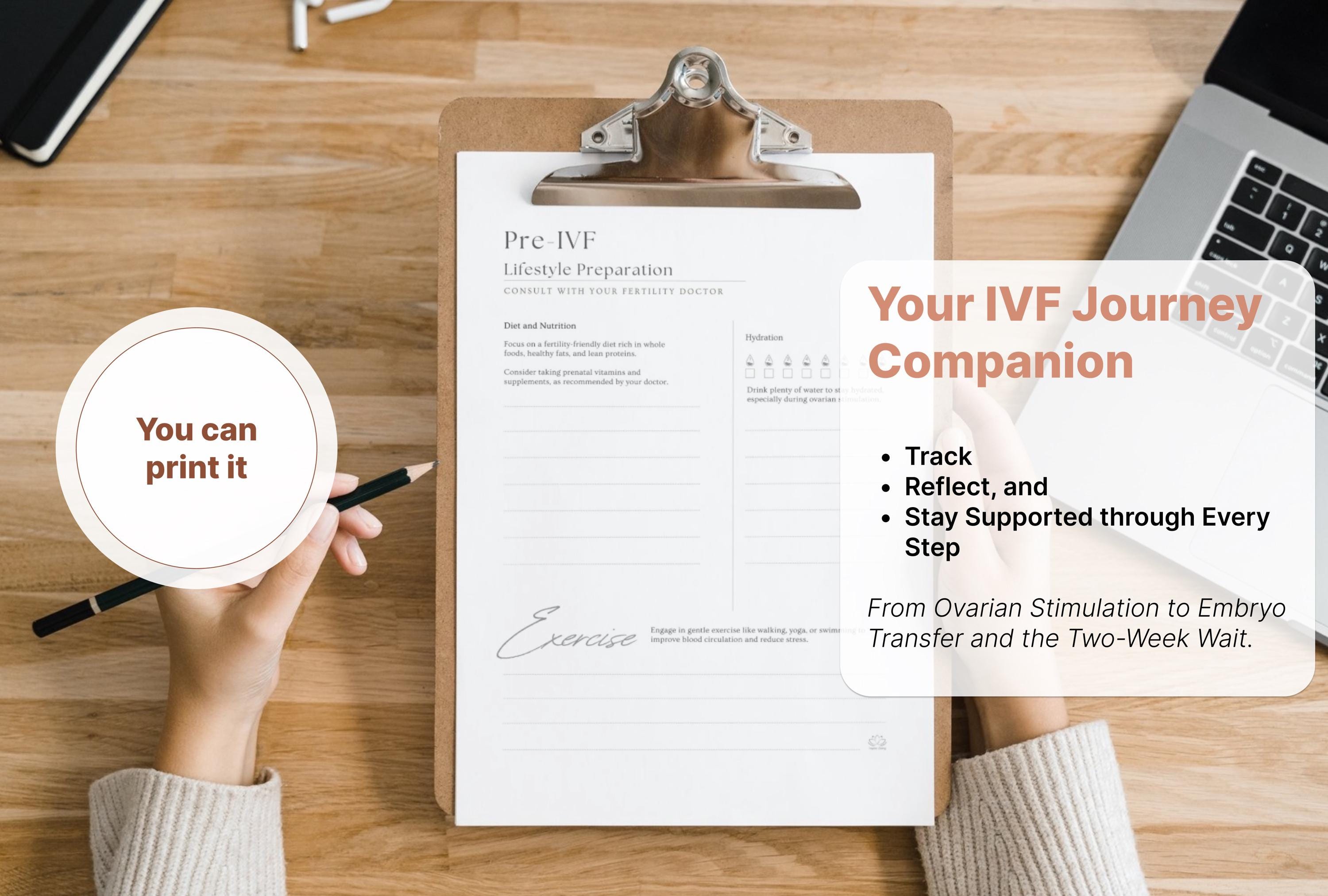 Editable IVF Journey Journal - Printable 100+ Page Fertility Planner ...