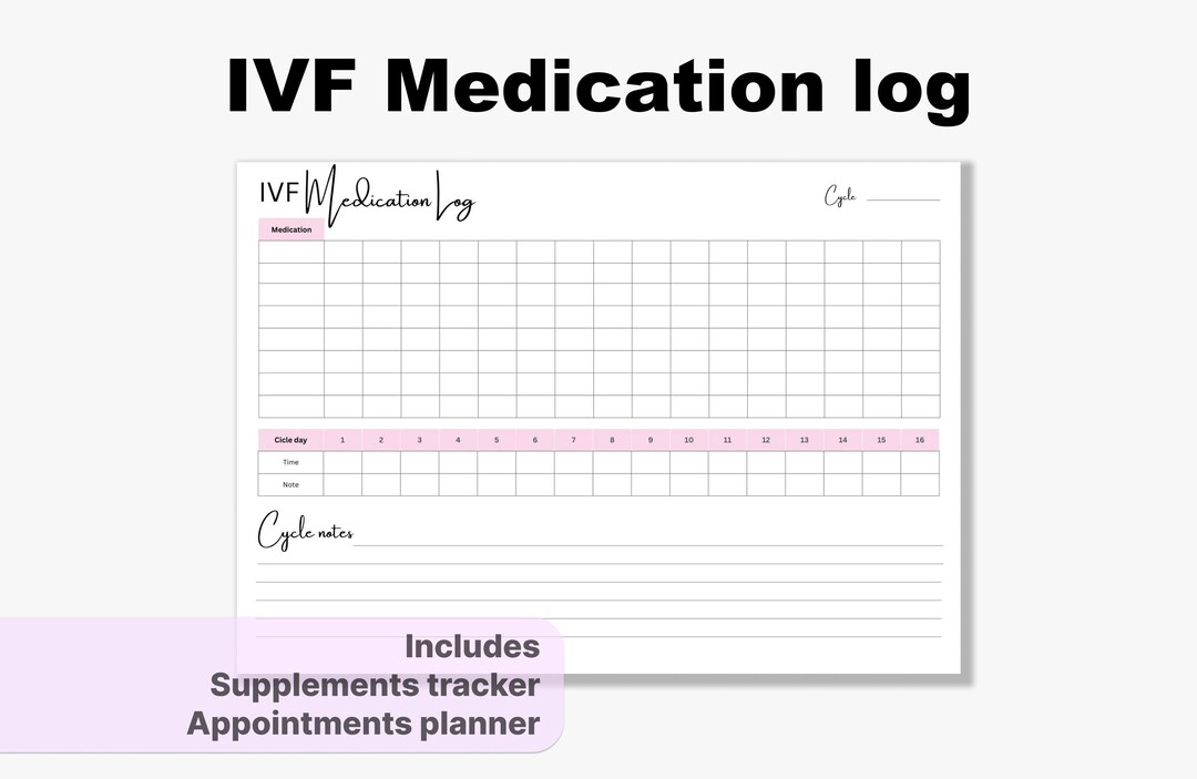 Digital Printable IVF Medication Log, Cycle Tracker, Appointments ...