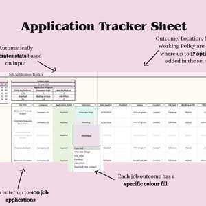 Job Application Tracker, Excel, Job Planner, Job Tracker Template ...