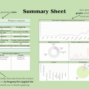 Job Application Tracker, Excel, Job Planner, Job Tracker Template ...
