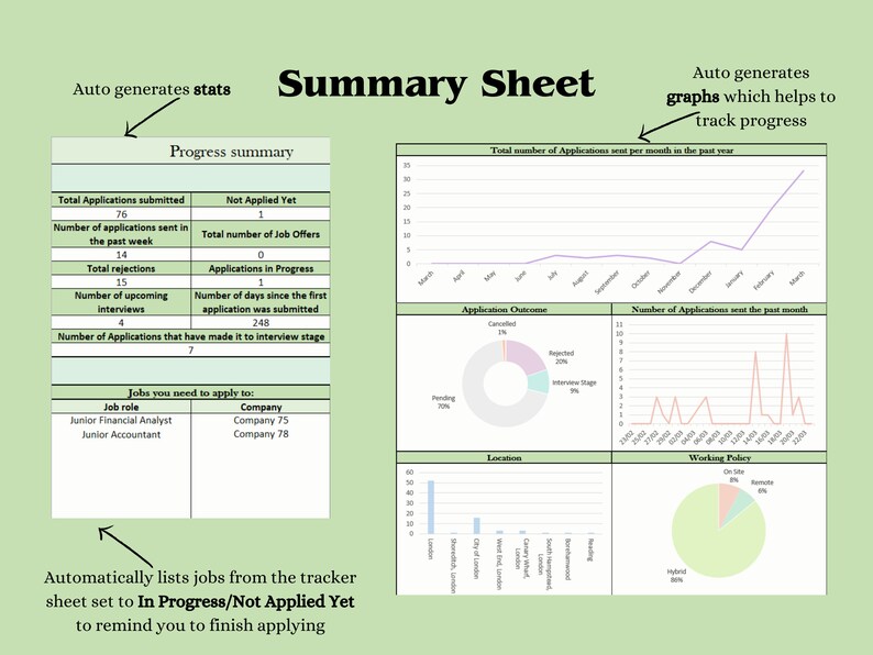 Job Application Tracker, Excel, Job Planner, Job Tracker Template ...