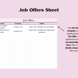 Job Application Tracker, Excel, Job Planner, Job Tracker Template ...