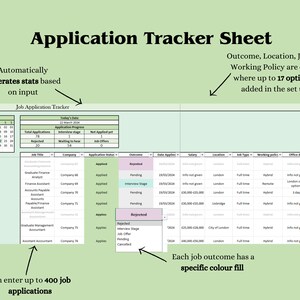 Job Application Tracker, Excel, Job Planner, Job Tracker Template ...