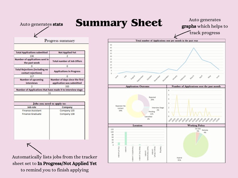 Job Application Tracker, Excel, Job Planner, Job Tracker Template ...
