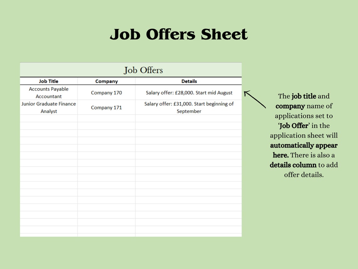 Job Application Tracker, Excel, Job Planner, Job Tracker Template ...