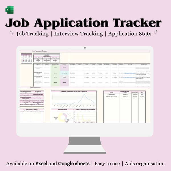 Pink Job Applications - Etsy UK