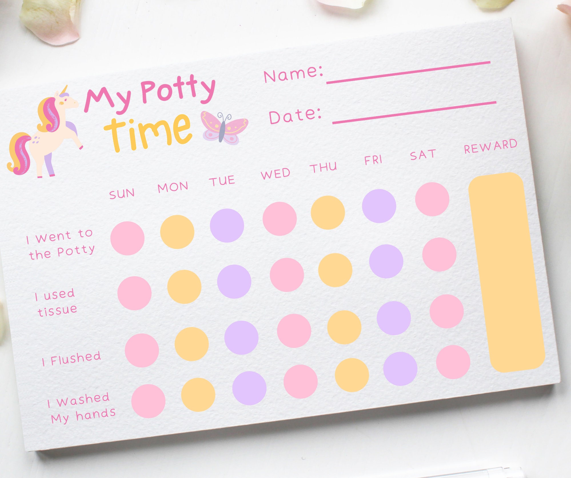 Potty Chart, Unicorn Potty Chart, My Potty Chart, Potty Training Chart ...