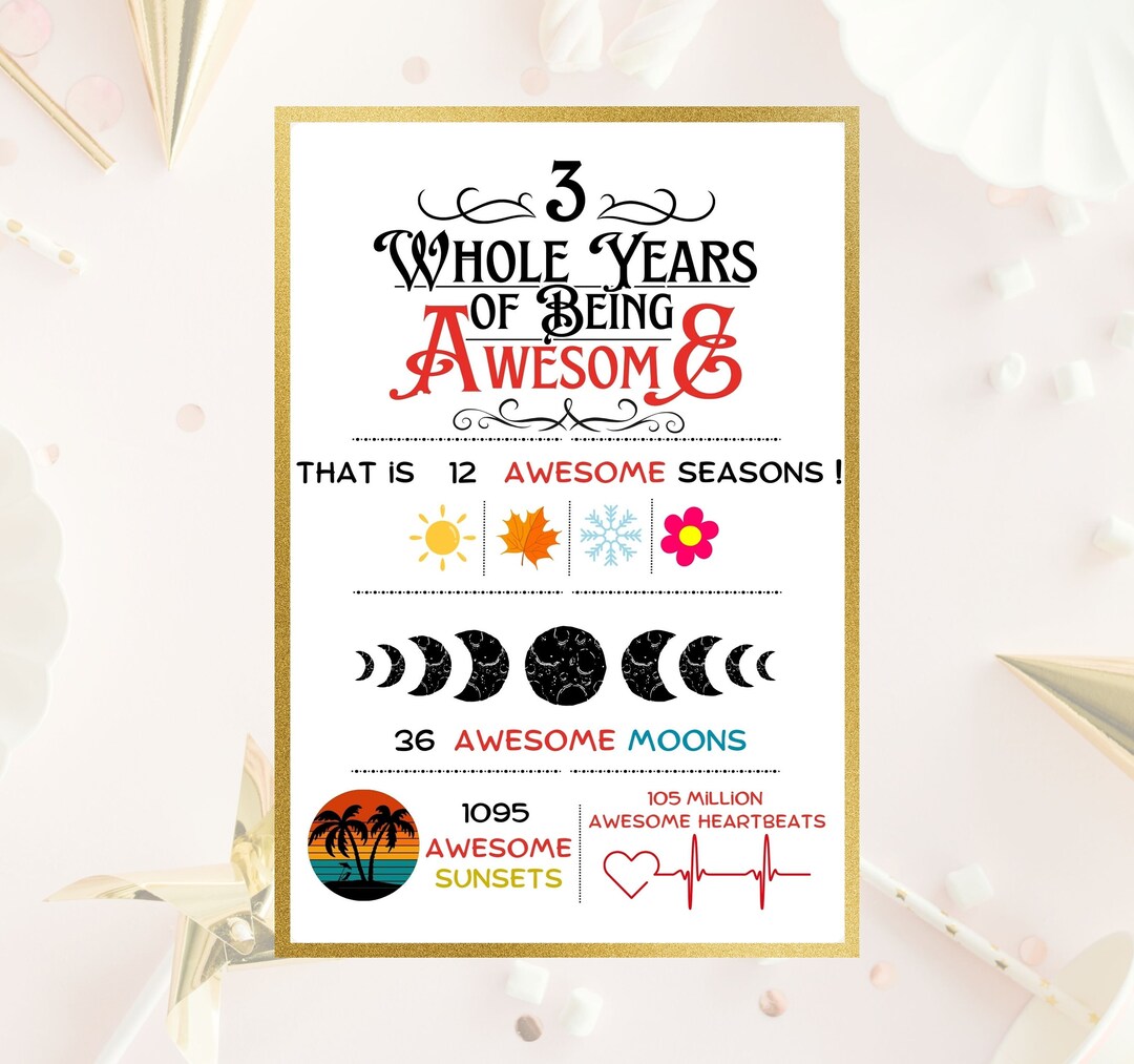 3rd Birthday Sign, 3 Whole Years of Being Awesome , Last Minute ...