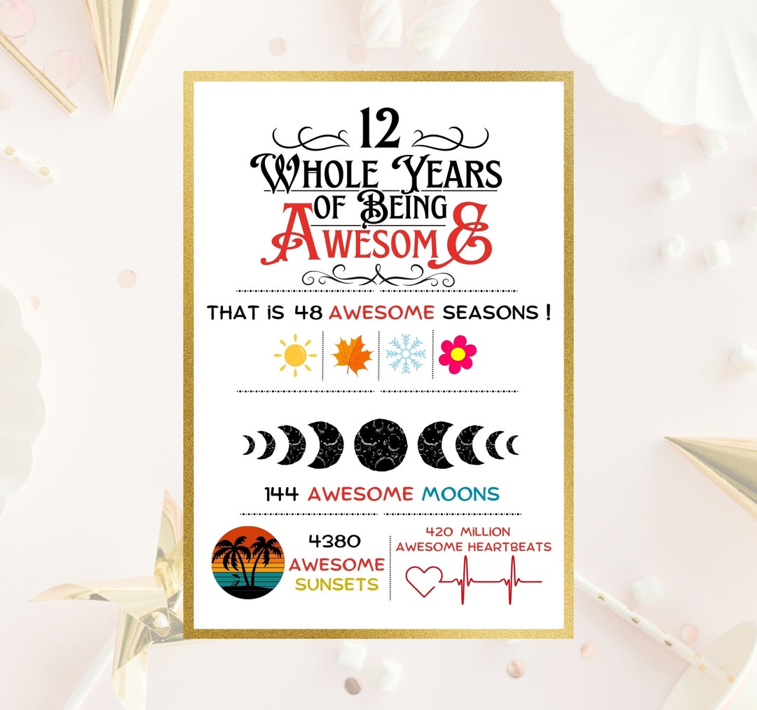 12th Birthday Sign, 12 Whole Years of Being Awesome , Last Minute ...