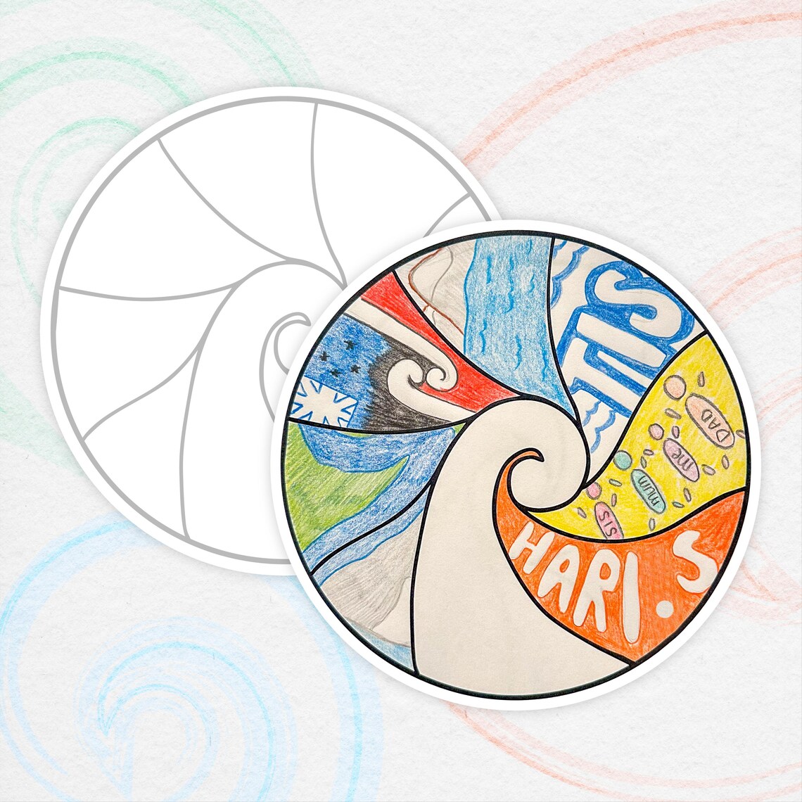 Visual Pepeha Template – Māori Identity Resource for Tamariki - Etsy