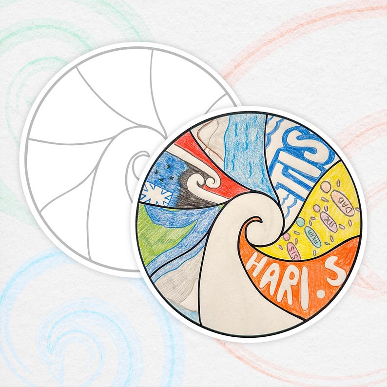 Visual Pepeha Template – Māori Identity Resource for Tamariki - Etsy