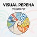 Visual Pepeha Template – Māori Identity Resource for Tamariki - Etsy