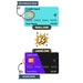 Money Meme Glossy Debit Card Skin Credit Card Skin Card Waterproof ...