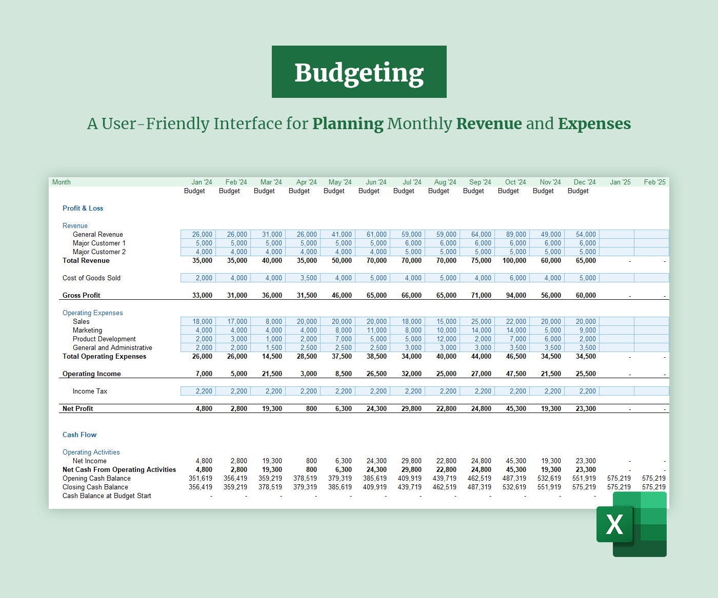 2026 Small Business Budgeting Excel Template: Financial Model for ...