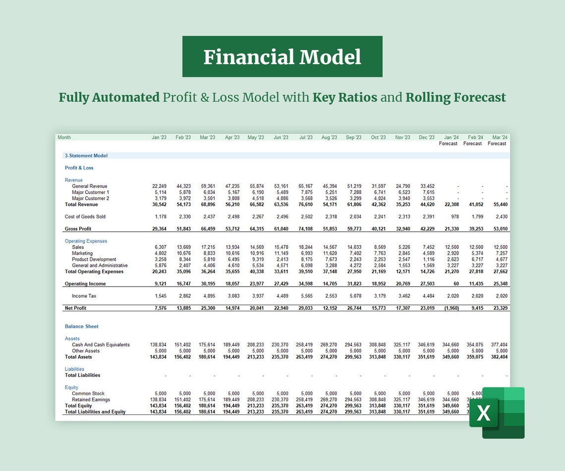 Small Business Budgeting & Planning Excel Spreadsheet Template 2026 ...