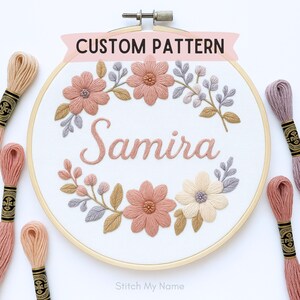 Vintage Floral Name Embroidery Pattern: Muted Wildflowers, Custom DIY ...