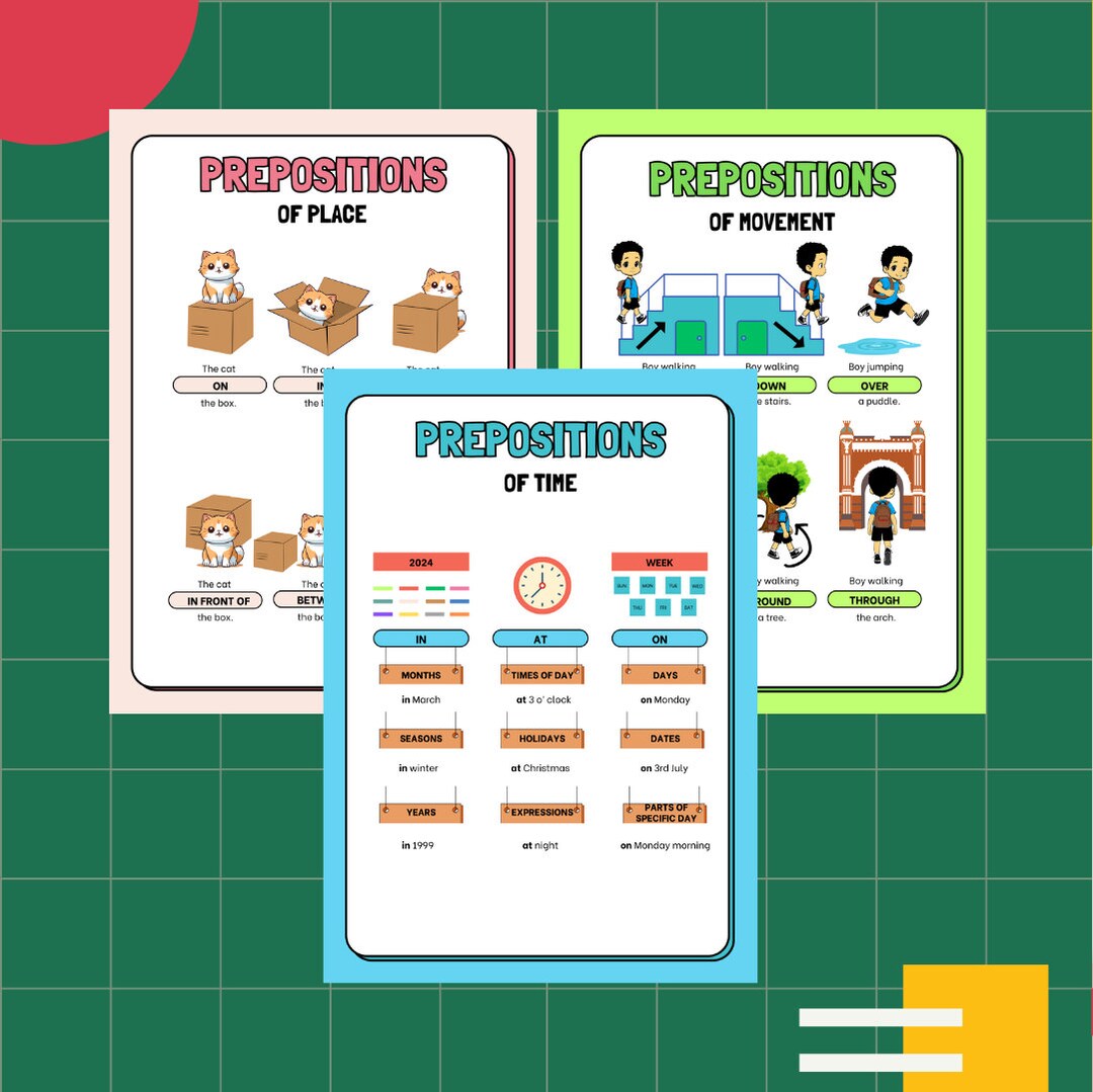 Prepositions Learning for Kids Preposition Activity Learning Posters ...