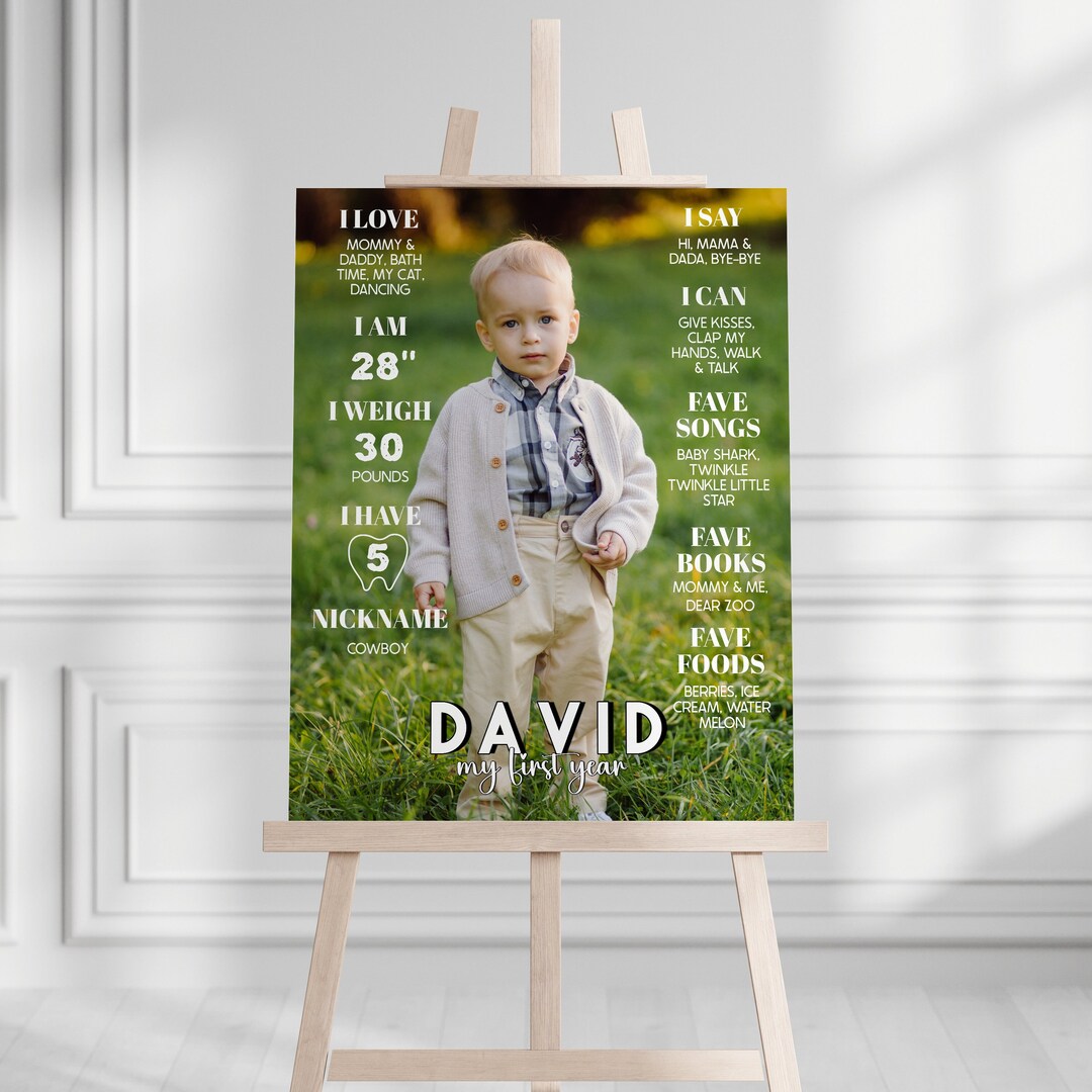 Editable First Year Milestone Sign 1st Birthday Photo Milestone Sign ...