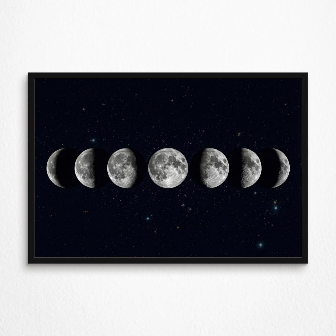 Moon Phases Poster - Lunar Cycle Print - Astronomy Ceslestial ...