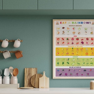 The Rainbow Chart, Eat the Rainbow PDF, Printable Poster for Kids ...