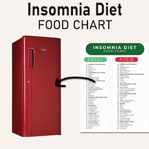 Insomnia Food List for Better Sleep Quality Meal Plan, Healthy Diet ...