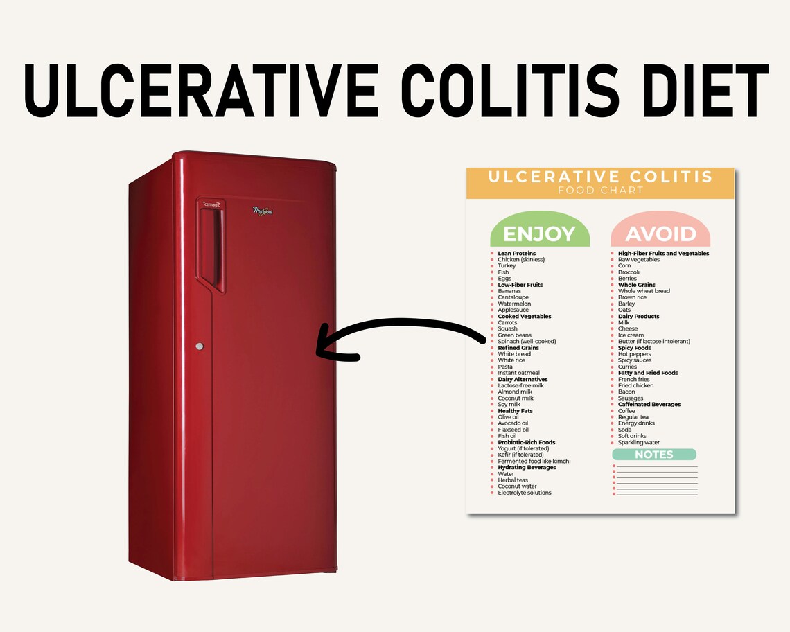 Ulcerative Colitis Diet Plan, Ulcerative Colitis Food List Make Dietary ...