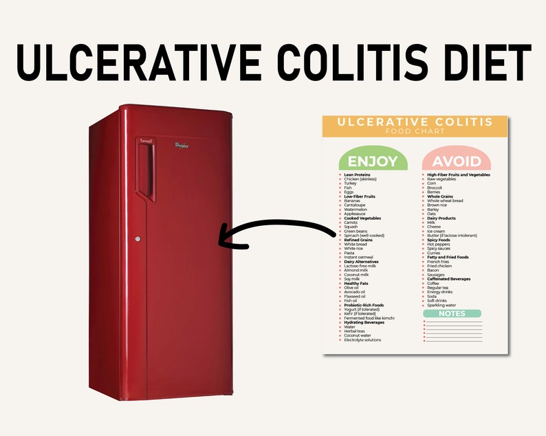 Ulcerative Colitis Diet Plan, Ulcerative Colitis Food List Make Dietary ...