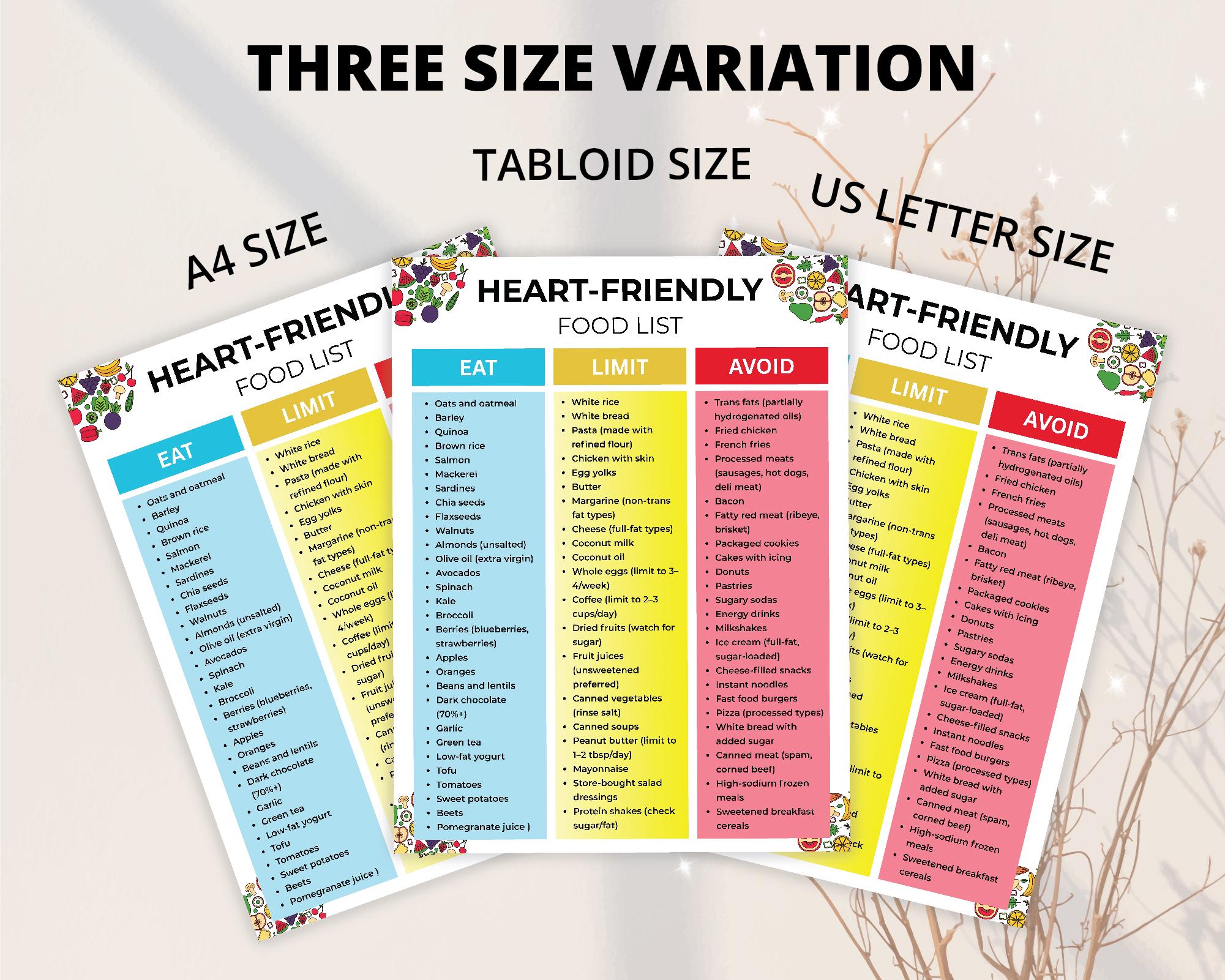 Heart-friendly Food List, Low Sodium Snack List, Low Cholesterol Food ...