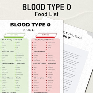 Blood Type 0 Diet Food List, Blood Group 0 Food Chart, Blood Type O ...