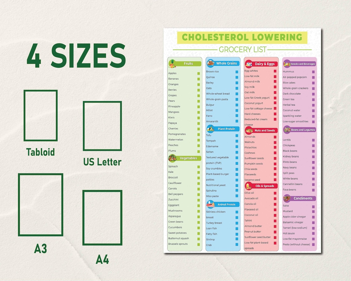 Cholesterol Lowering Food List, Low Cholesterol Foods, Low Cholesterol ...