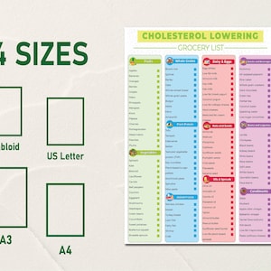 Cholesterol Lowering Food List, Low Cholesterol Foods, Low Cholesterol ...