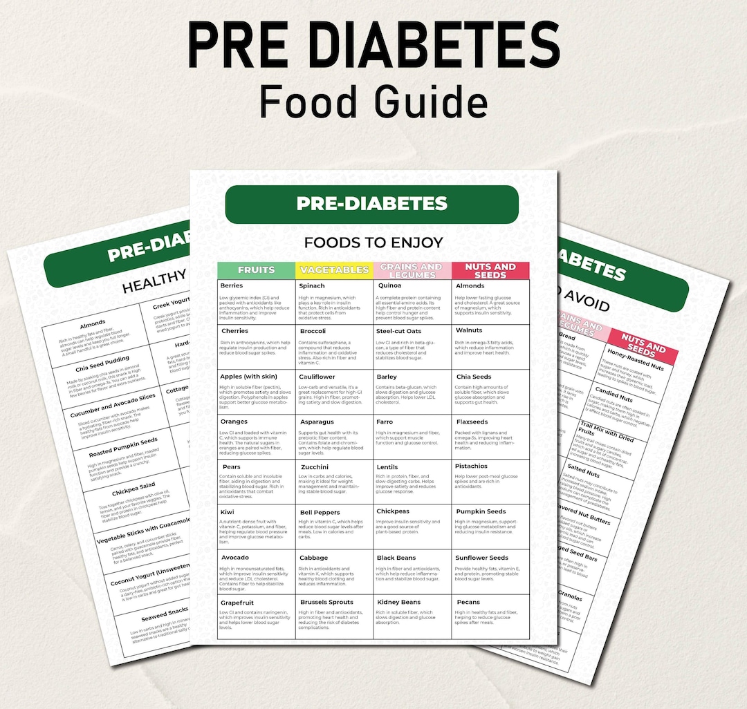 Pre Diabetic Food List Printable, Pre Diabetes Food Chart, Prediabetes ...