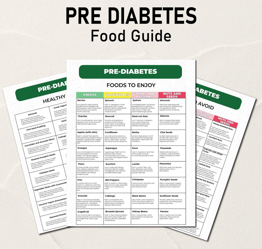 7-day Meal Plan Frame 12x18 Pre Diabetic Food List For Pre Diabetes Low ...