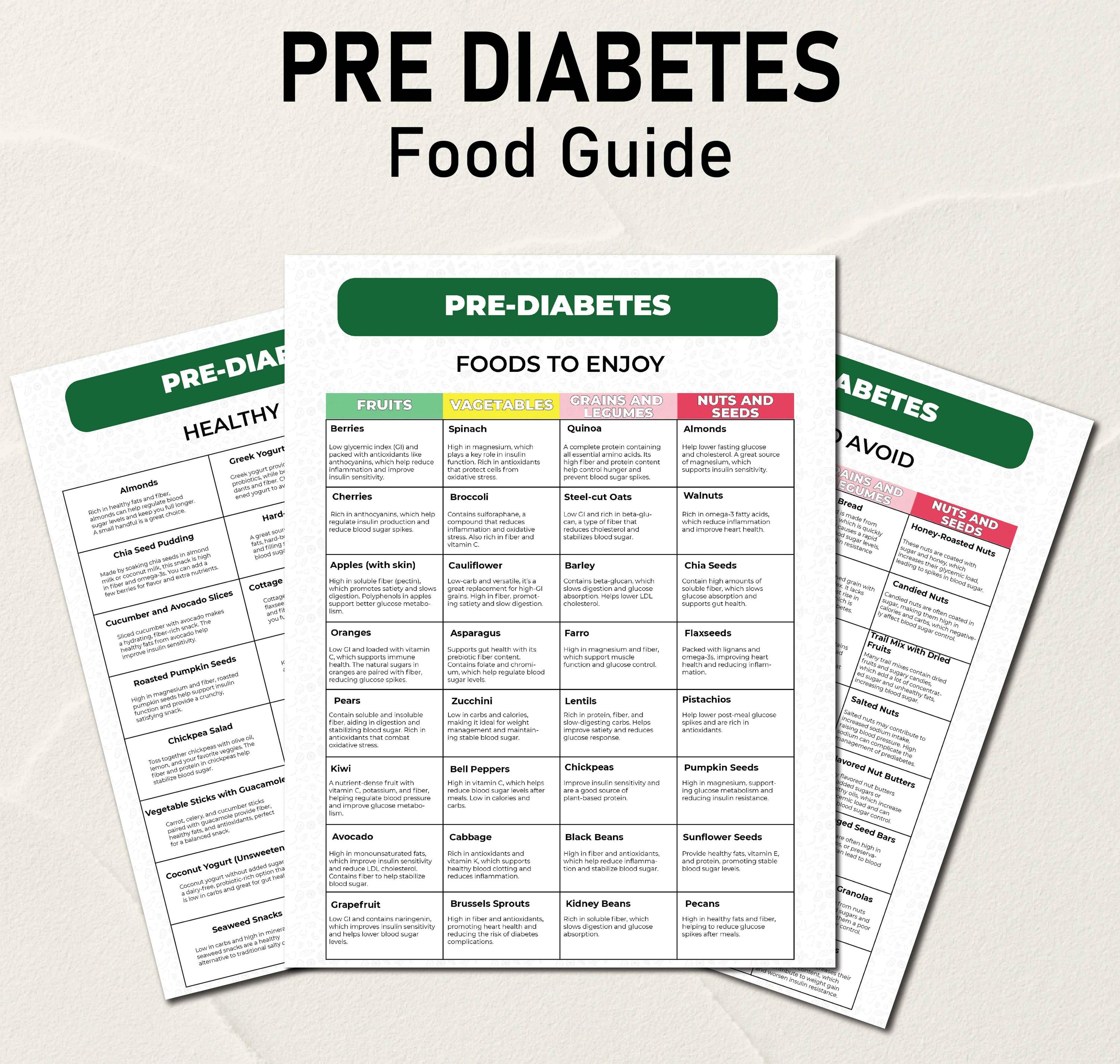 Pre Diabetic Food List Printable, Pre Diabetes Food Chart, Prediabetes ...