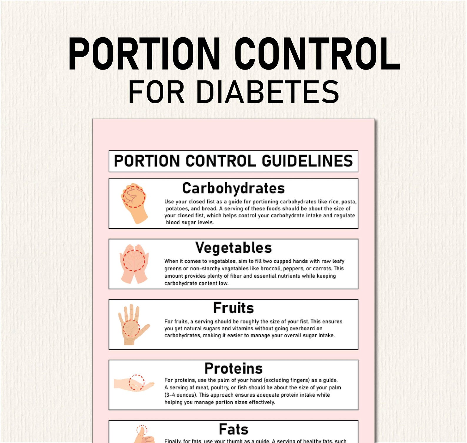 Portion Size Cheat Sheet, Portion Size Charts, Diabetes Portion Control ...