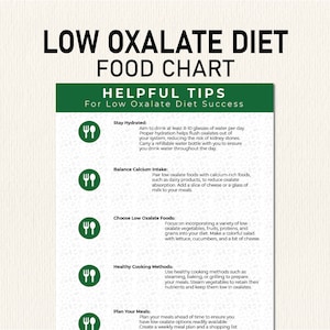 Low Oxalate Food Chart, Kidney Stones Diet Chart, Low Oxalate Diet Plan ...
